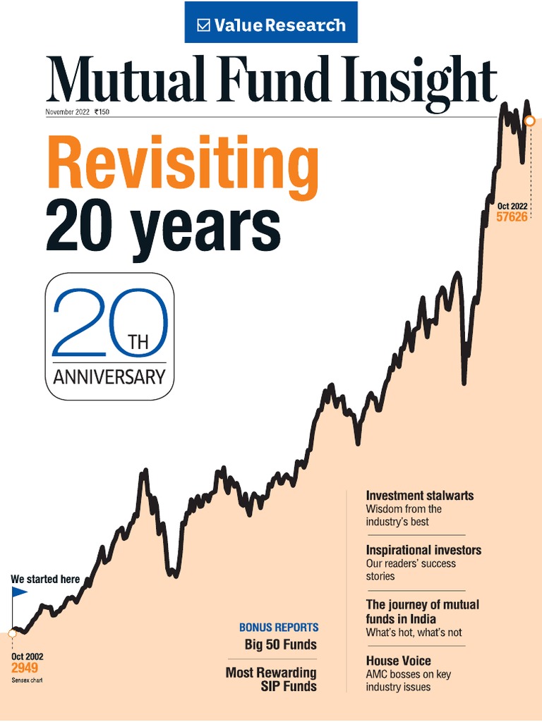 Mutual Fund Insight Nov 2022 | PDF | Investment Fund | Fund Of Funds