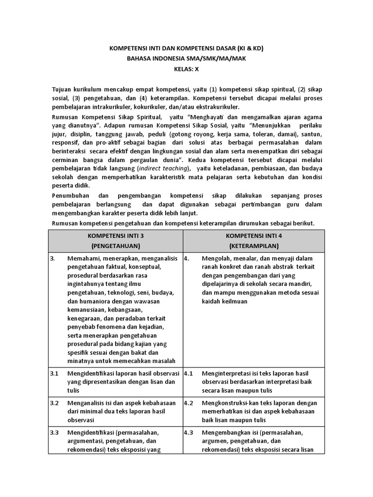 Contoh Silabus Dan RPP | PDF
