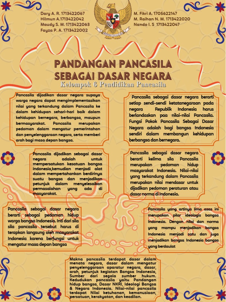 Poster Pancasila Sebagai Dasar Negara Kelompok 6 | PDF