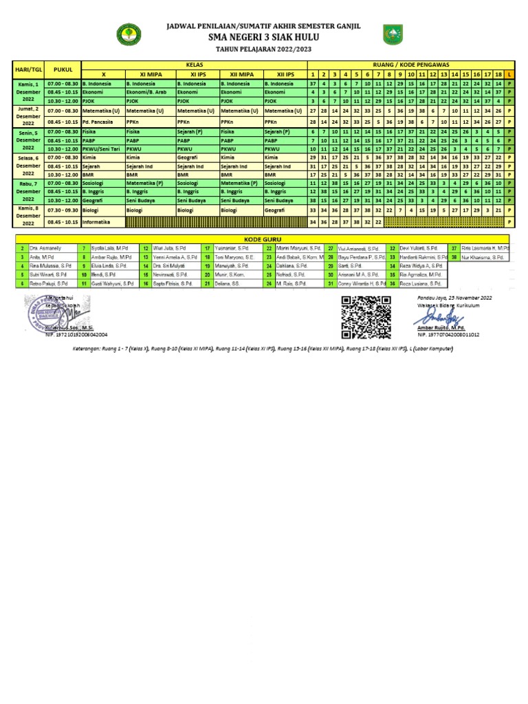 Jadwal Ujian Pas Ganjil 2022 2023 | PDF