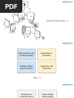 Lab - Manual FDS | PDF | Python (Programming Language) | Matrix (Mathematics)