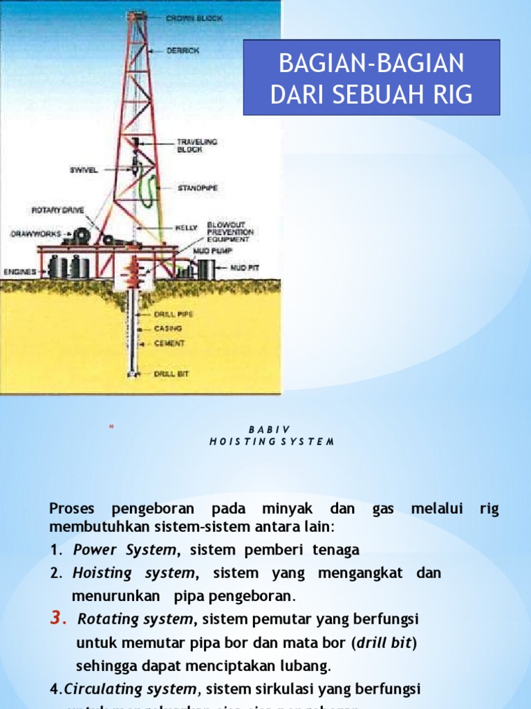 Komponen Utama Sistem Hoisting Rig | PDF | Sains & Matematika