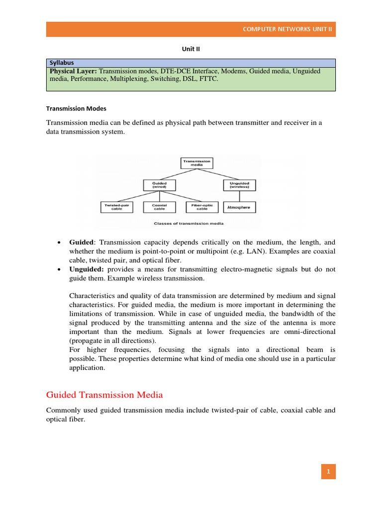 Unit II | PDF | Transmission Medium | Multiplexing