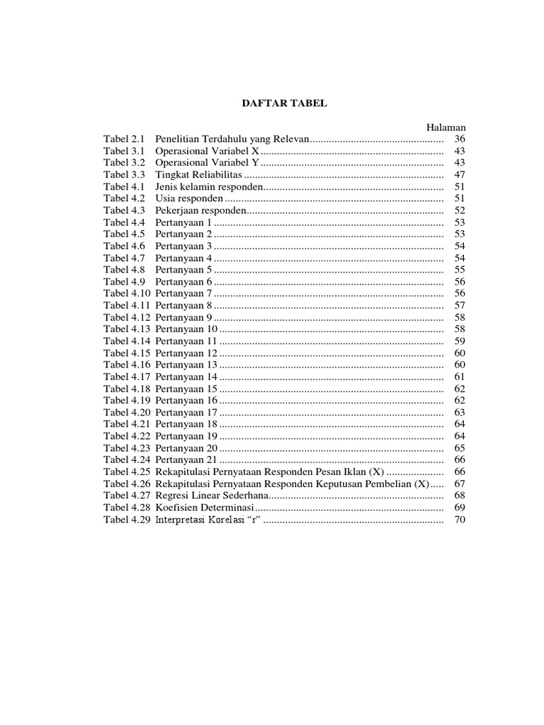 Daftar Tabel Penelitian Variabel X dan Y | PDF | Metode & Bahan Ajar