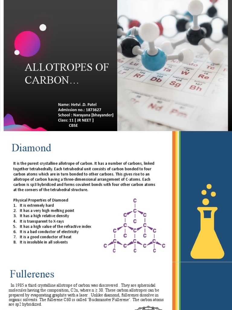 Hetvi D Patel Allotropes of Carbon | PDF Hetvi D Patel Allotropes of Carbon | PDF