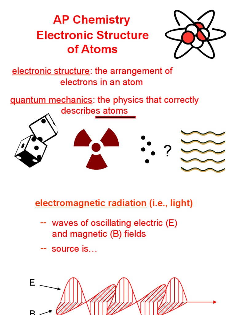 E 6 Elec Struct | PDF | Electromagnetic Radiation | Photoelectric Effect