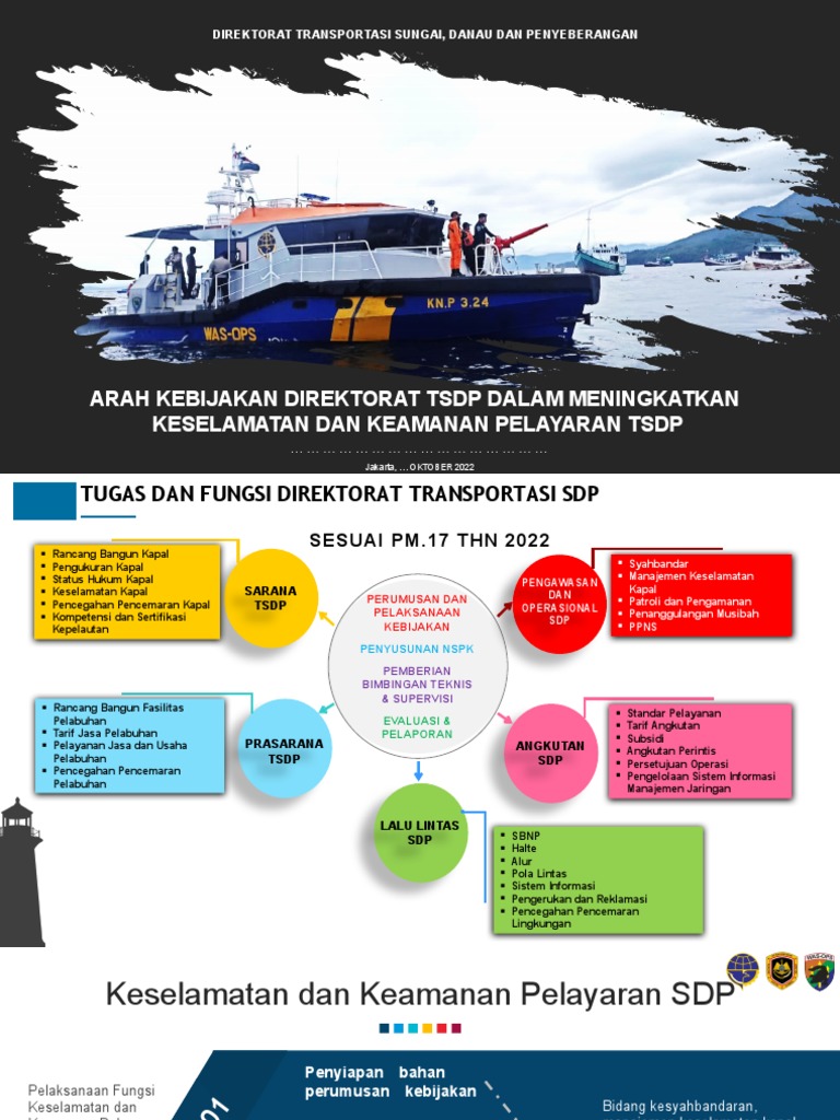 Its - Arah Kebijakan Meningkatkan Kesman TSDP - 102022 | PDF