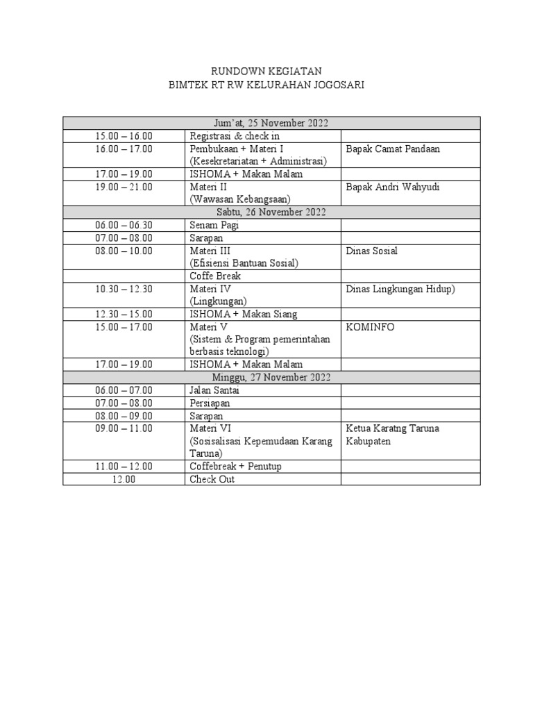 Rundown Kegiatan Bimtek RT RW | PDF
