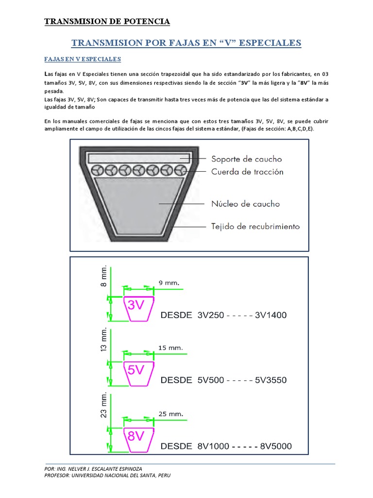 Clase Fajas Ev V Especiales | PDF | Caballo de fuerza | Bienes ...