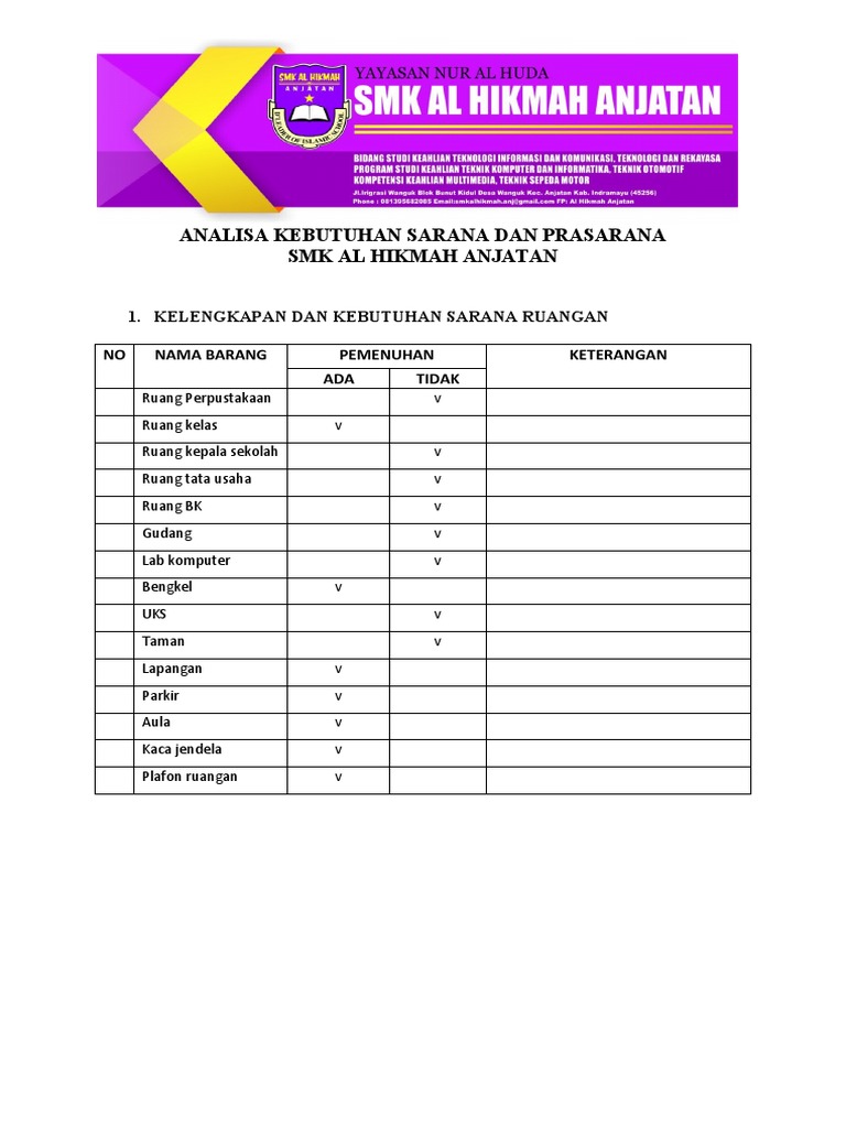 Analisa Kebutuhan Sarana Dan Prasarana | PDF