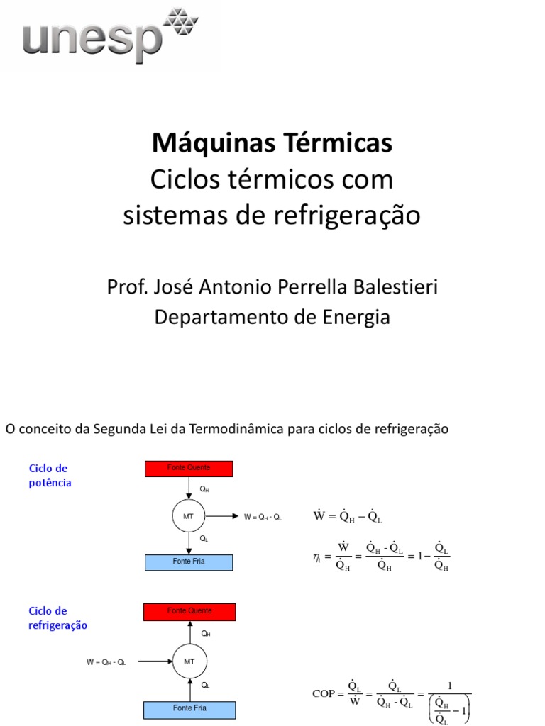 Ciclos de refrigeração: definições, aplicações e componentes de um ... Ciclos de refrigeração: definições, aplicações e componentes de um ...
