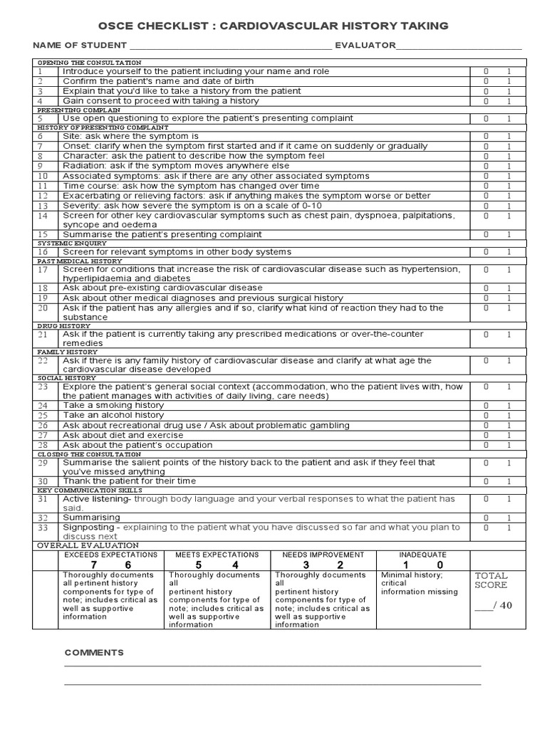 Cardiovascular History Taking Checklist | PDF | Medical Specialties ...