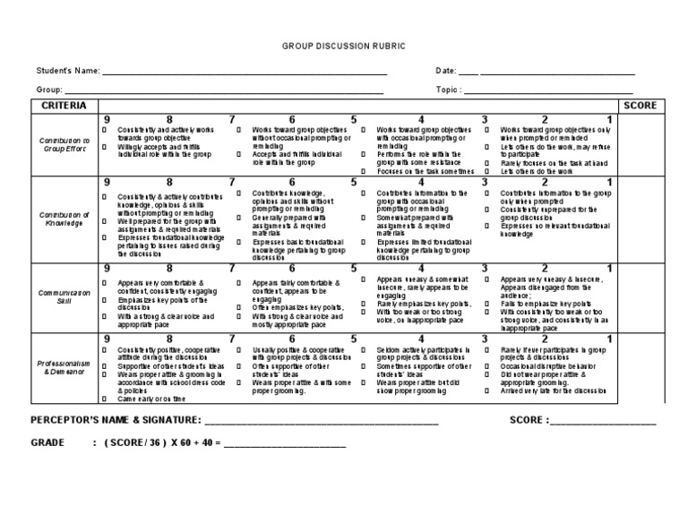 Group Discussion Evaluation Rubric | PDF | Rubric (Academic) | Knowledge