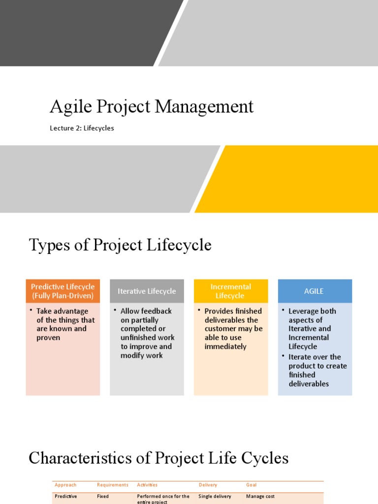 Lecture 2 Project Lifecycle | PDF | Agile Software Development ...