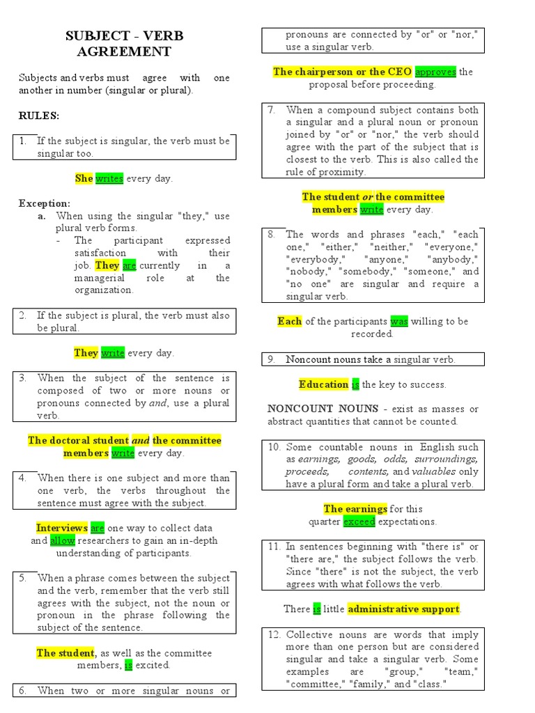 Subject-Verb Agreement (English) | PDF | Grammatical Number | Verb