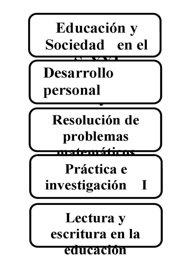 Nombres de Cursos | PDF