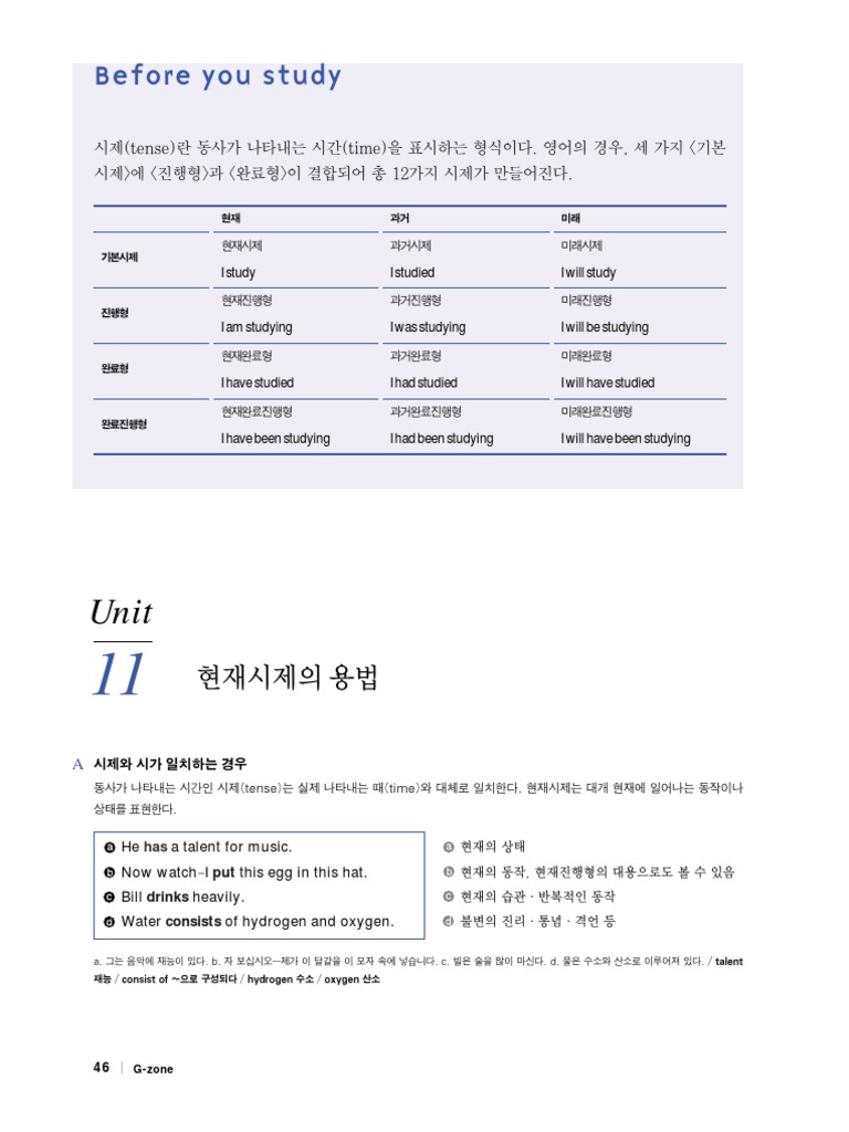Grammar zone 종합편 (연구용) | PDF