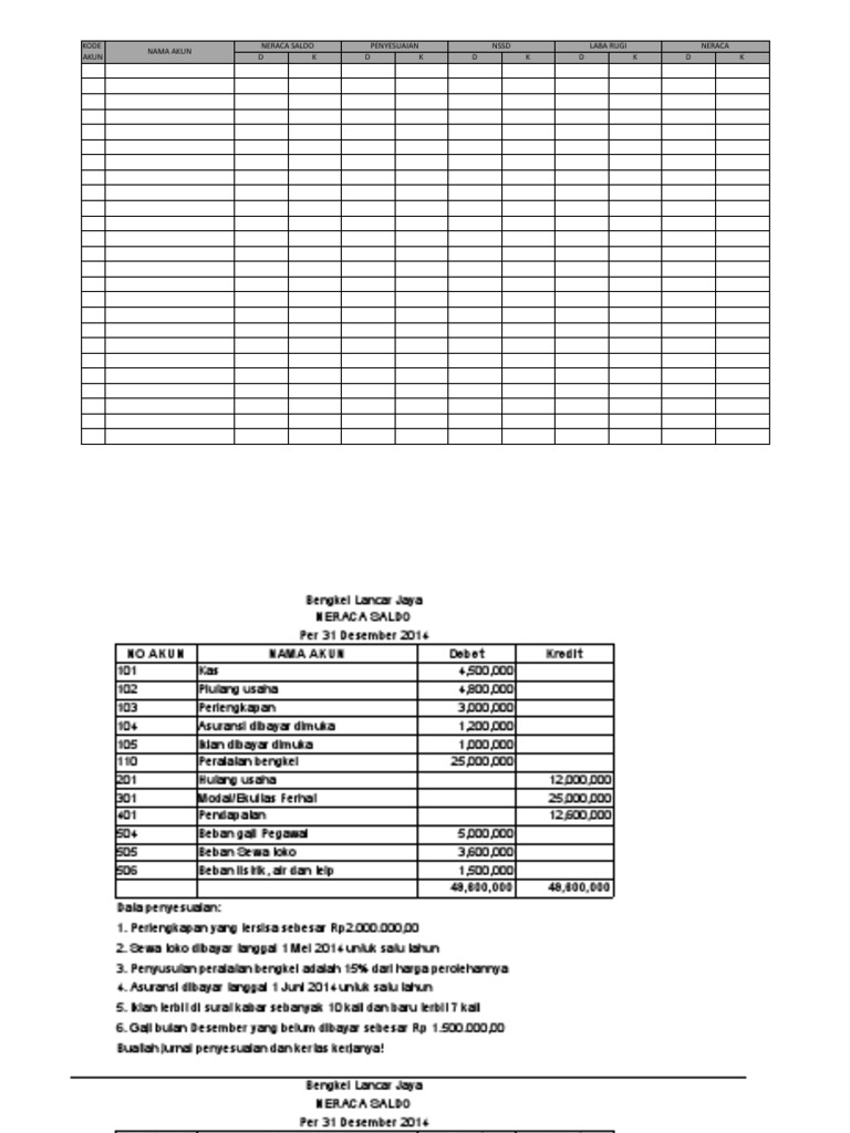 AJP Dan Worksheet Kantor Advokat Ferhat Sasmita XII IPS 2 01 | PDF