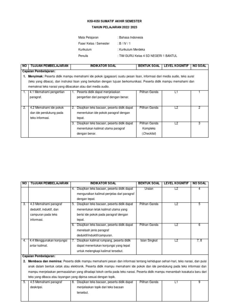 SAS 1 Kelas 4 Kisi-Kisi B.indo | PDF