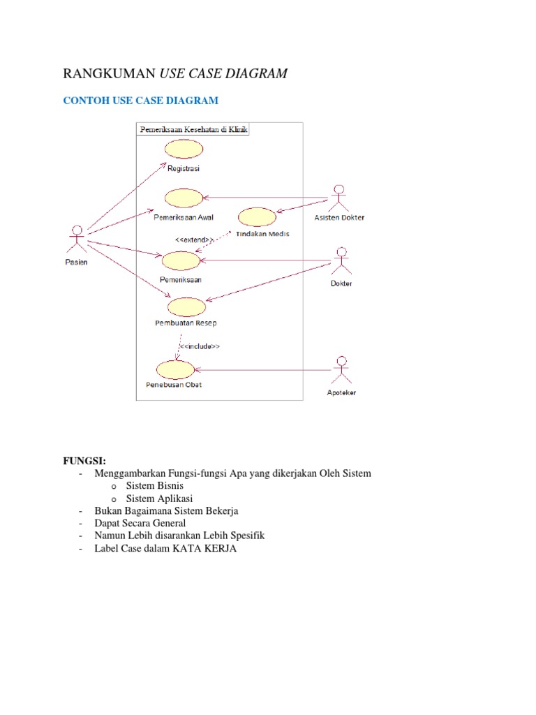 11.3 - Handout - Use Case Diagram | PDF