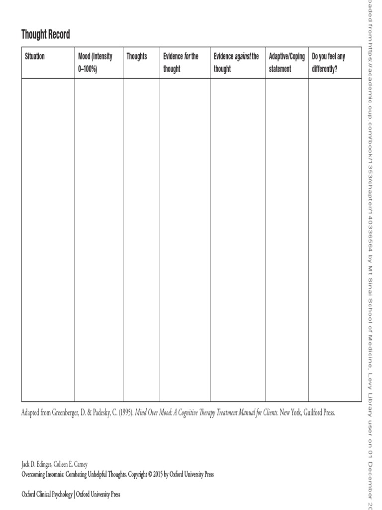 Thought Record CBT-i TTW | PDF