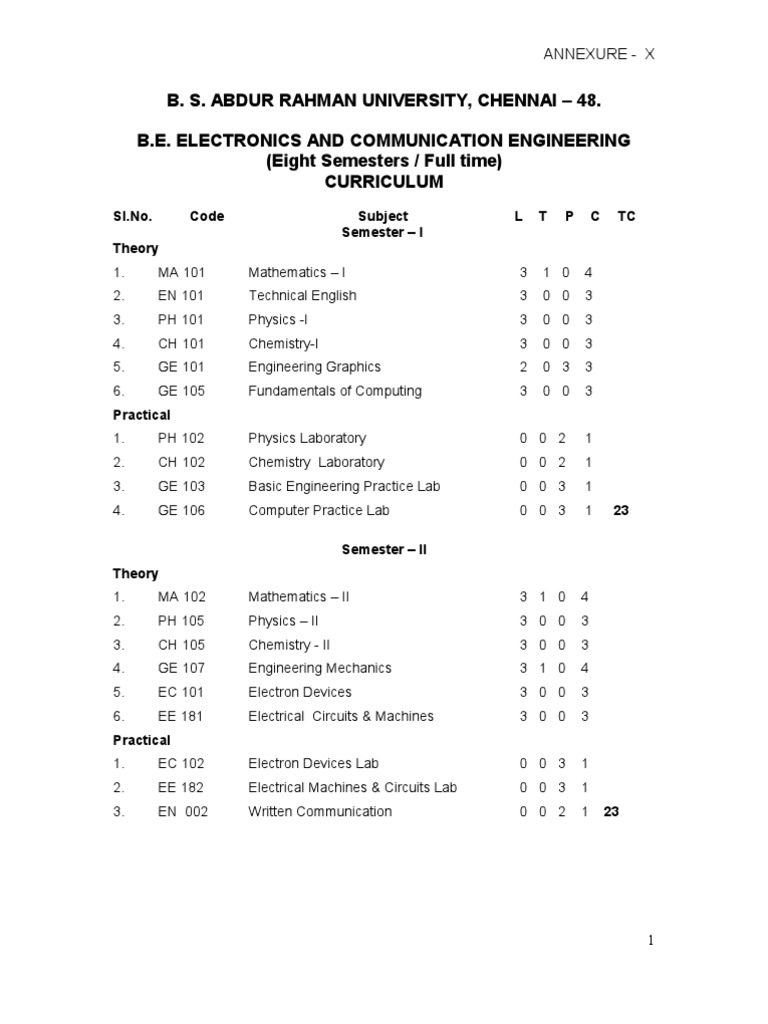 B Tech-ECE | PDF | Bipolar Junction Transistor | Amplifier