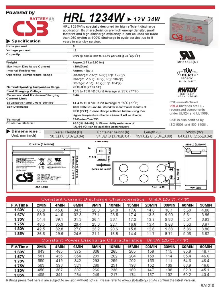 CSB Batteries 9ah 12vdc Hr1234w | PDF