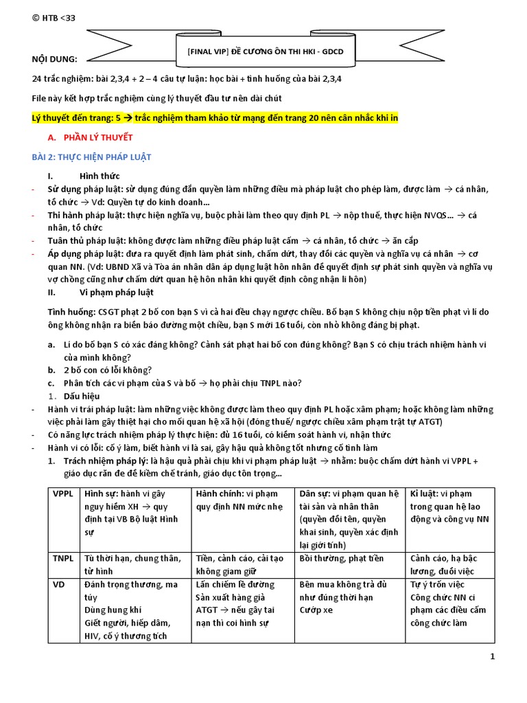 Final GDCD Hki 12 | PDF