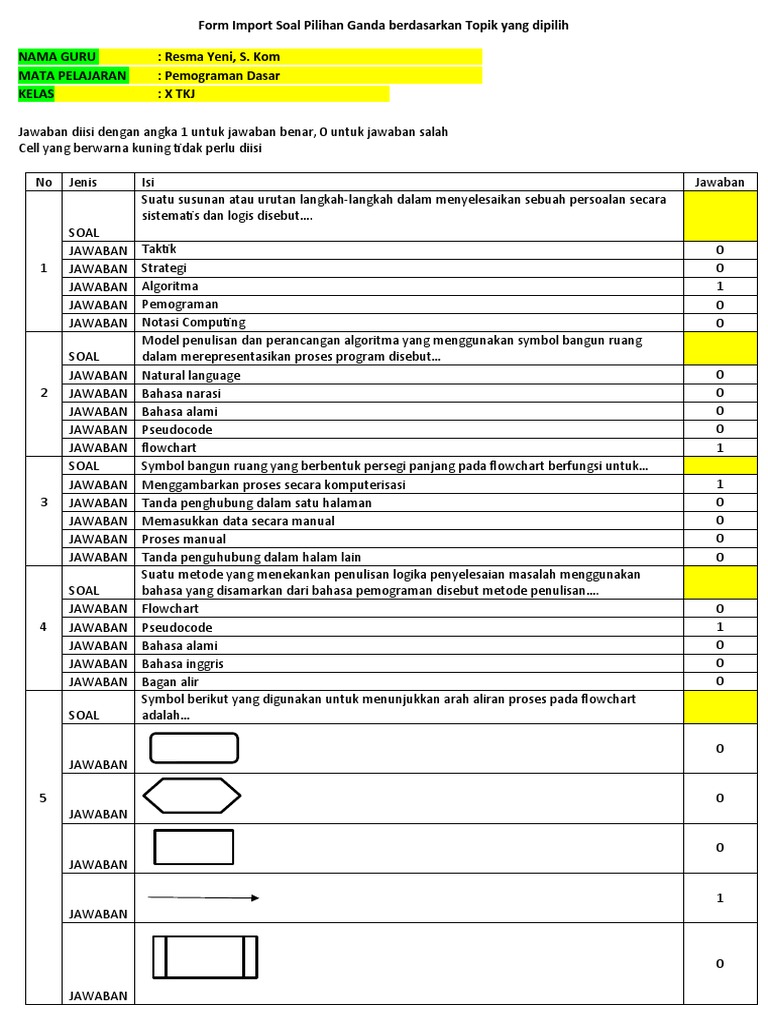 Program Dasar TKJ Kls X | PDF