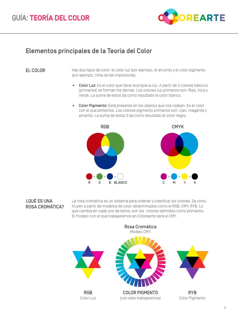 Teoría del Color y Rosa Cromática | PDF | Color | Cian