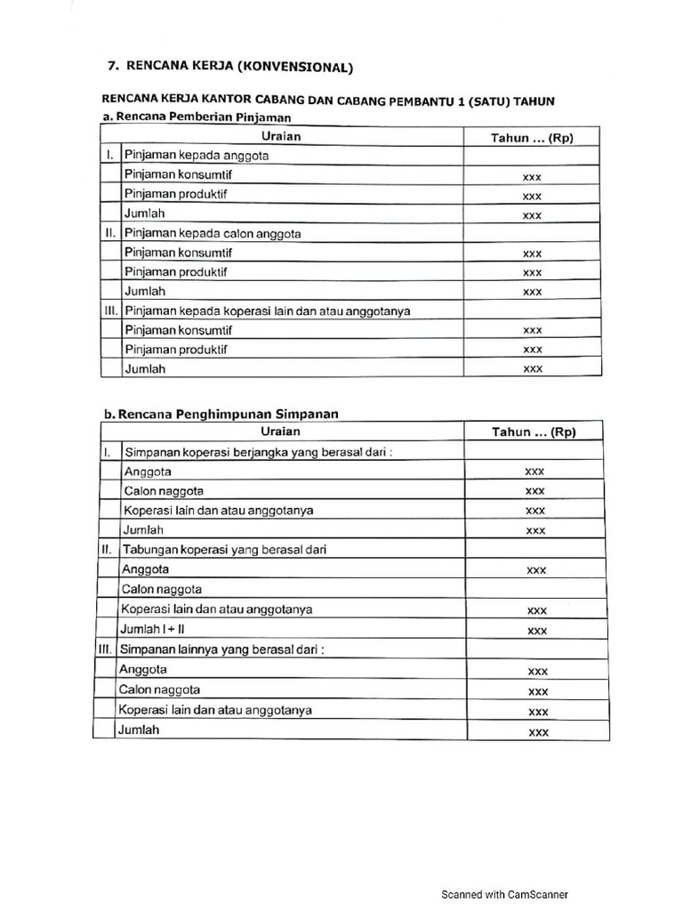Format Rencana Kerja | PDF