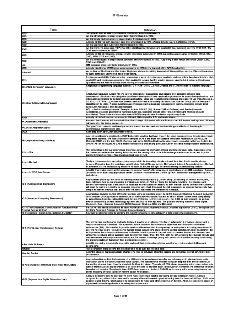 IT Glossary | PDF | Asynchronous Transfer Mode | Computer Aided Design