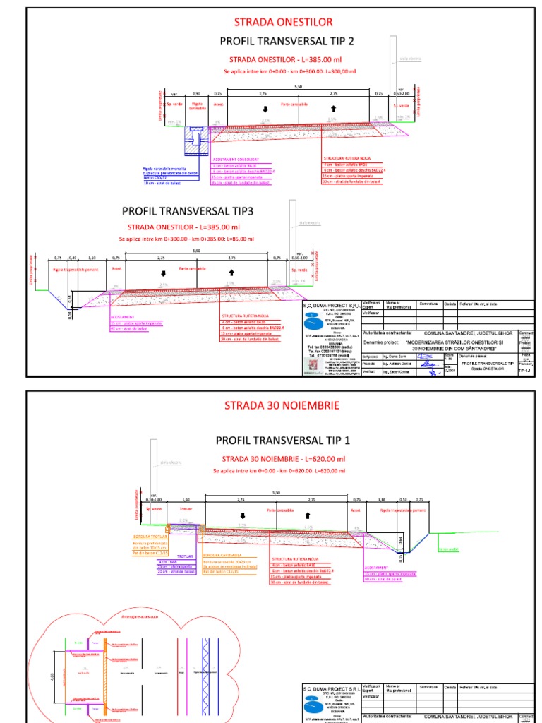 Podet Fi500, Put Absorbant | PDF