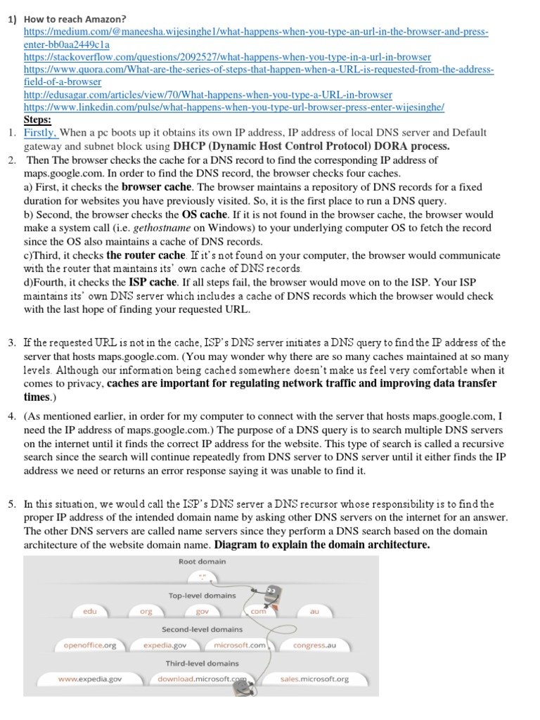 CSA Networking Notes | Download Free PDF | Domain Name System ...