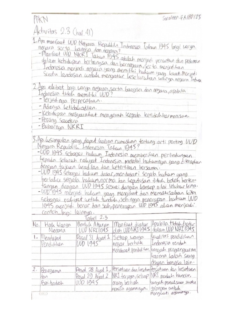 Tugas 3 PPKN 2.3 Saraleen.E.a-8D-25 | PDF