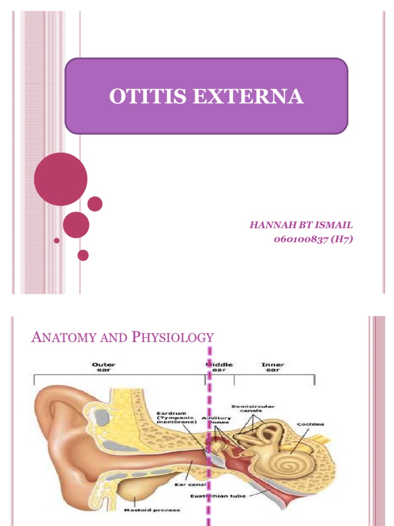 External Otitis (OE) | Medicine | Diseases And Disorders