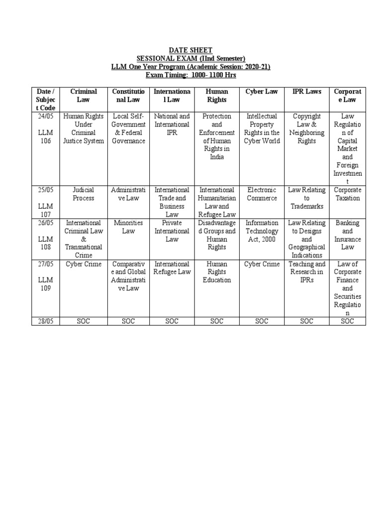1 Final Date Sheet LLM Sessional Exam (Iind Semester) | PDF ...