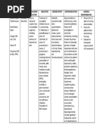 Bearse Tablet Insert | PDF | Tablet (Pharmacy) | Clinical Medicine