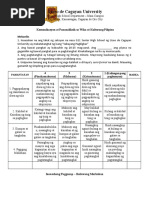 Rubriks Sa Pagsasadula (Updated) | PDF