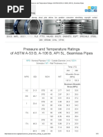 Steel Pipes (Ashrae) (Schedule 40) | PDF | Pipe (Fluid Conveyance ...