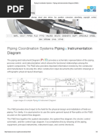 P&ID Symbols (Complete List & PDF | PDF