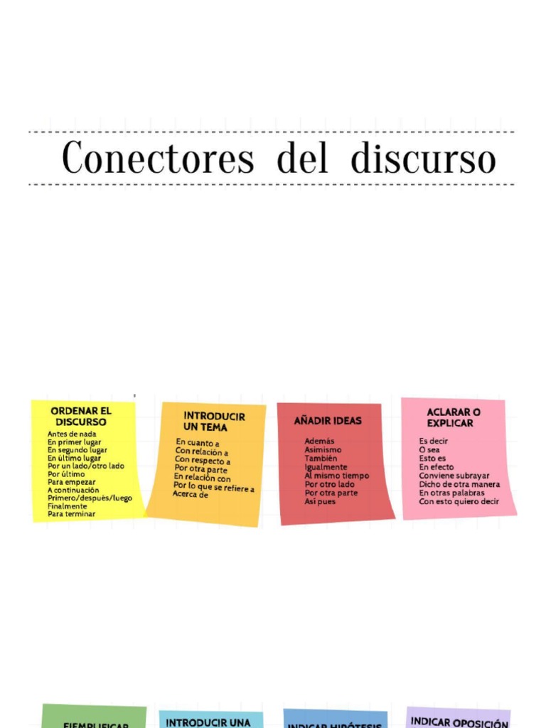 Marcadores Discursivos Teoria | PDF