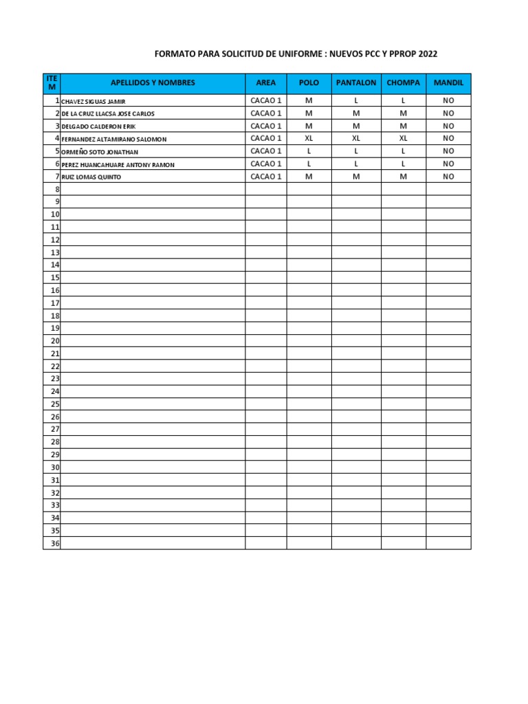 Formato Requerimiento de Uniformes | PDF