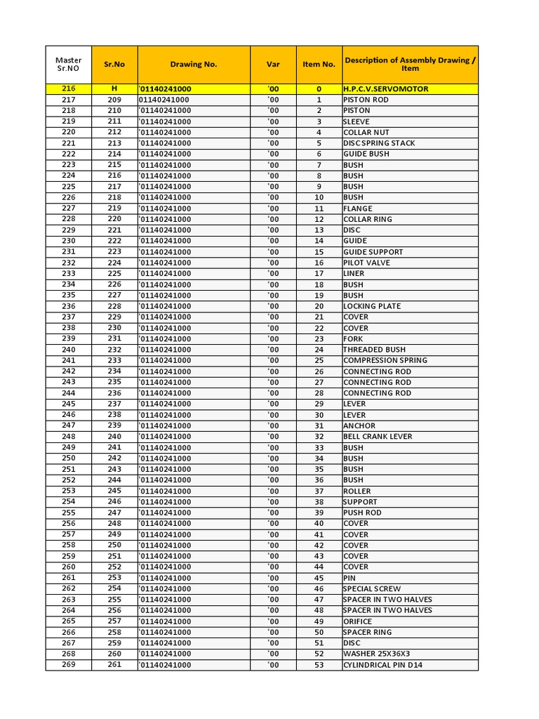 Turbine Spares Itemwise | PDF | Screw | Mechanical Engineering