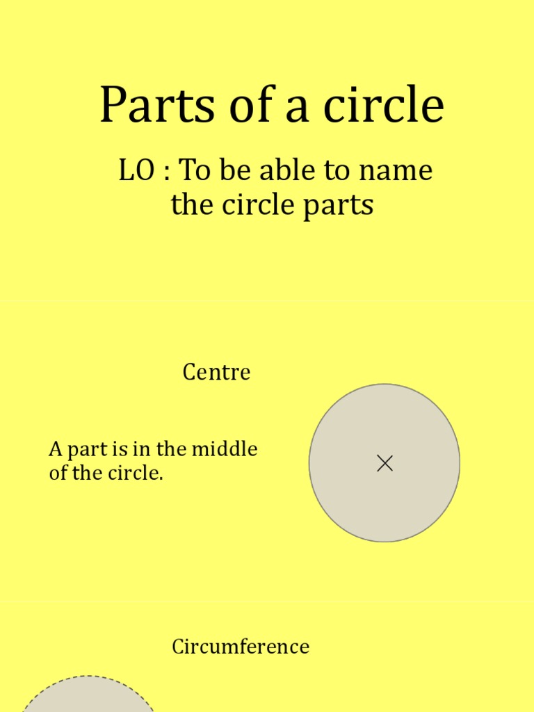 Parts of A Circle: LO: To Be Able To Name The Circle Parts | PDF