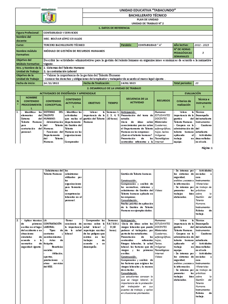 Pca RRHH 3ro. 2022-2023 | PDF
