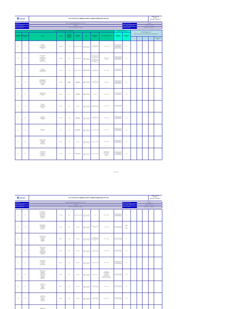 Fr-3.0-03-Alcance-lab-V7 Suelos y Paviementos Gregorios Rojas CIA Ltda ...