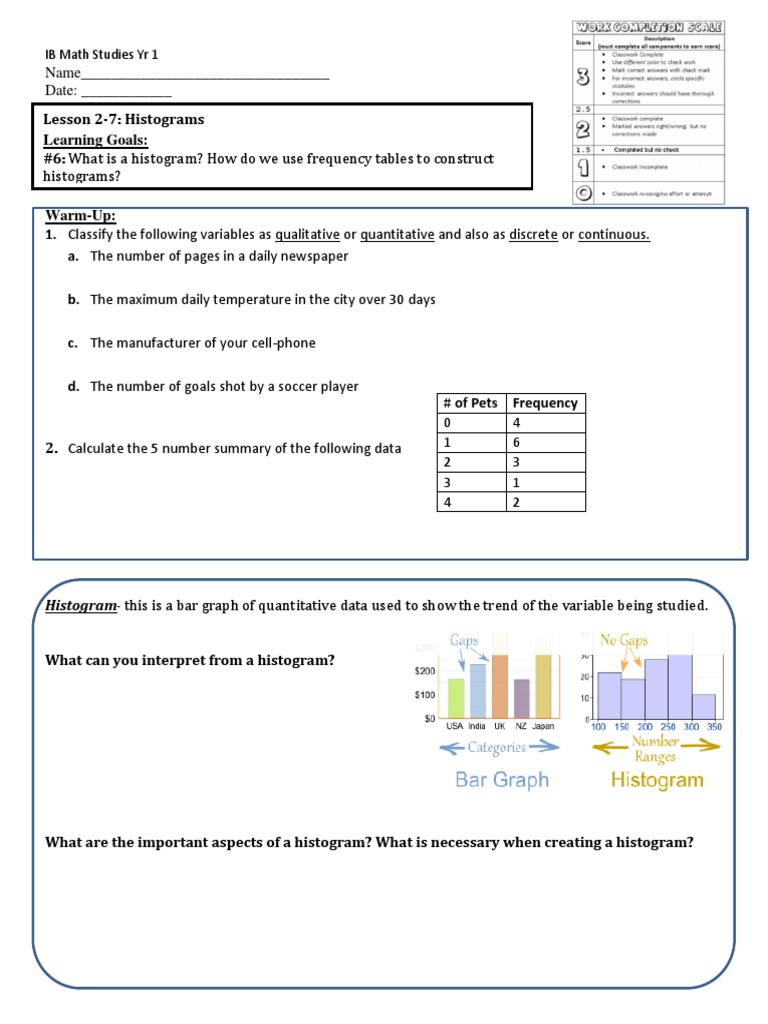 2 7 Histograms | Download Free PDF | Histogram | Statistics