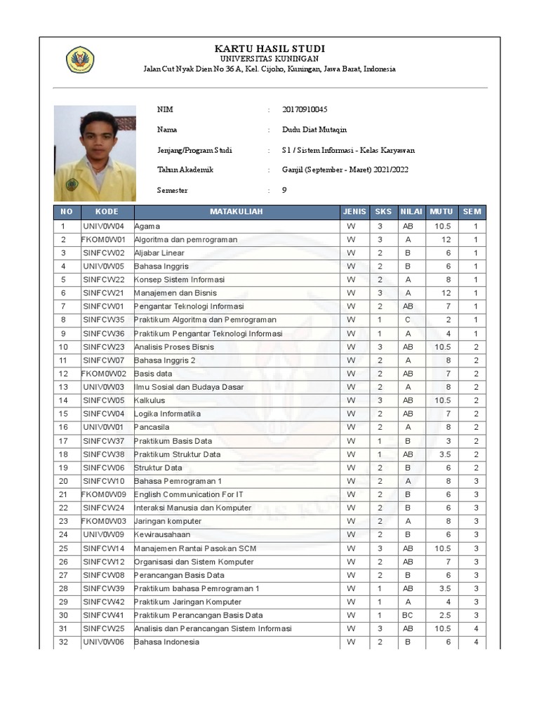 Kartu Hasil Studi: NO Kode Matakuliah Jenis Sks Nilai Mutu SEM | PDF