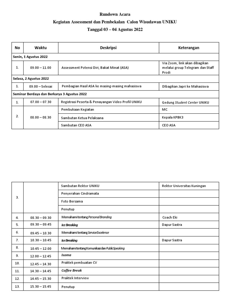 Rundown Acara Kegiatan Pembekalan Calon Wisudawan Tahun 2022 | PDF